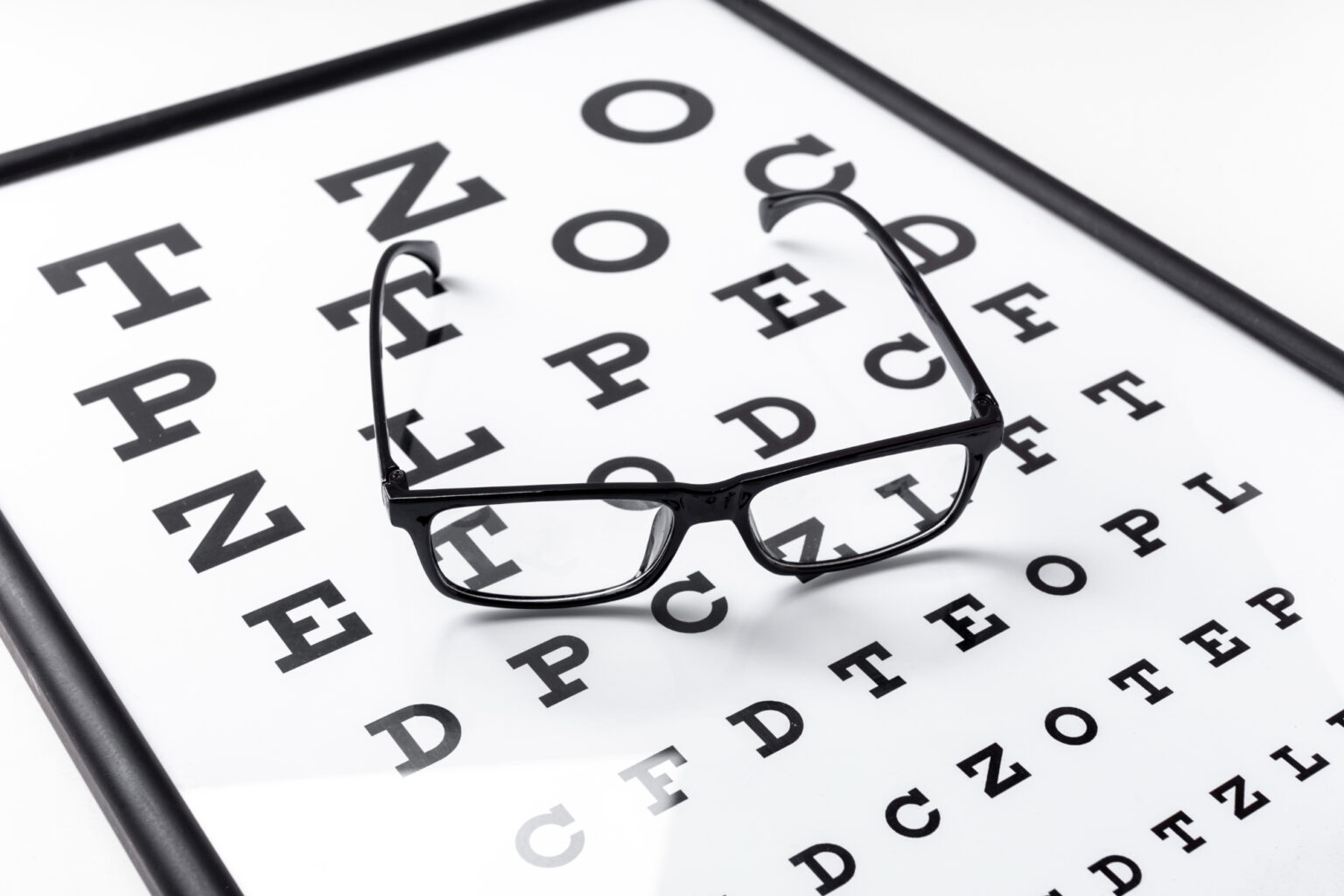 How to Read Your Eyeglass Prescription?